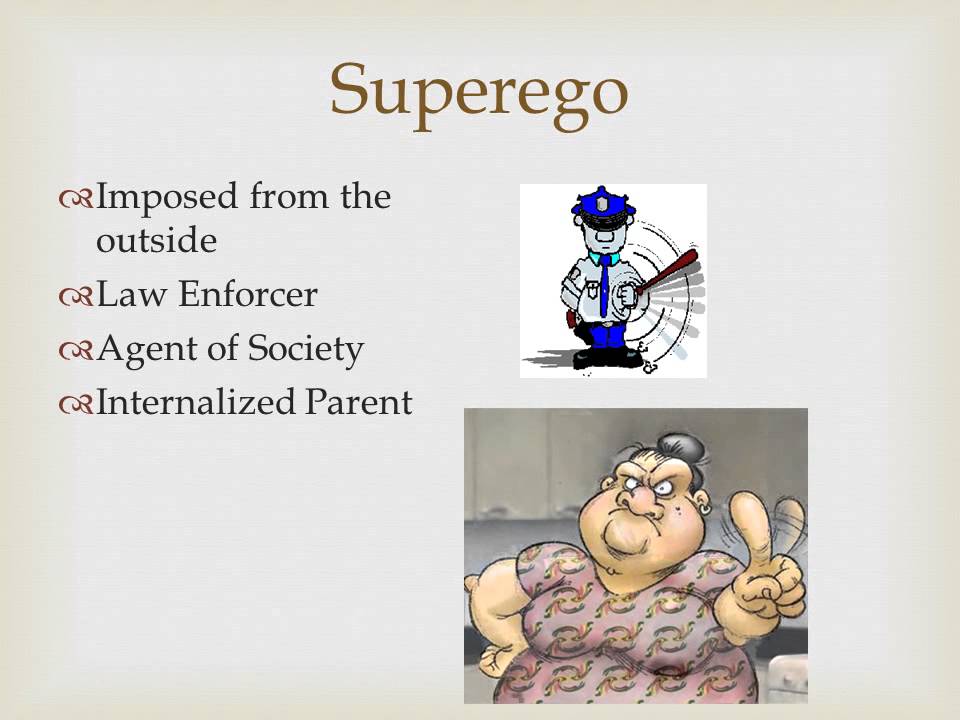 Introduction to Freud: Topographic and Structural Models - YouTube