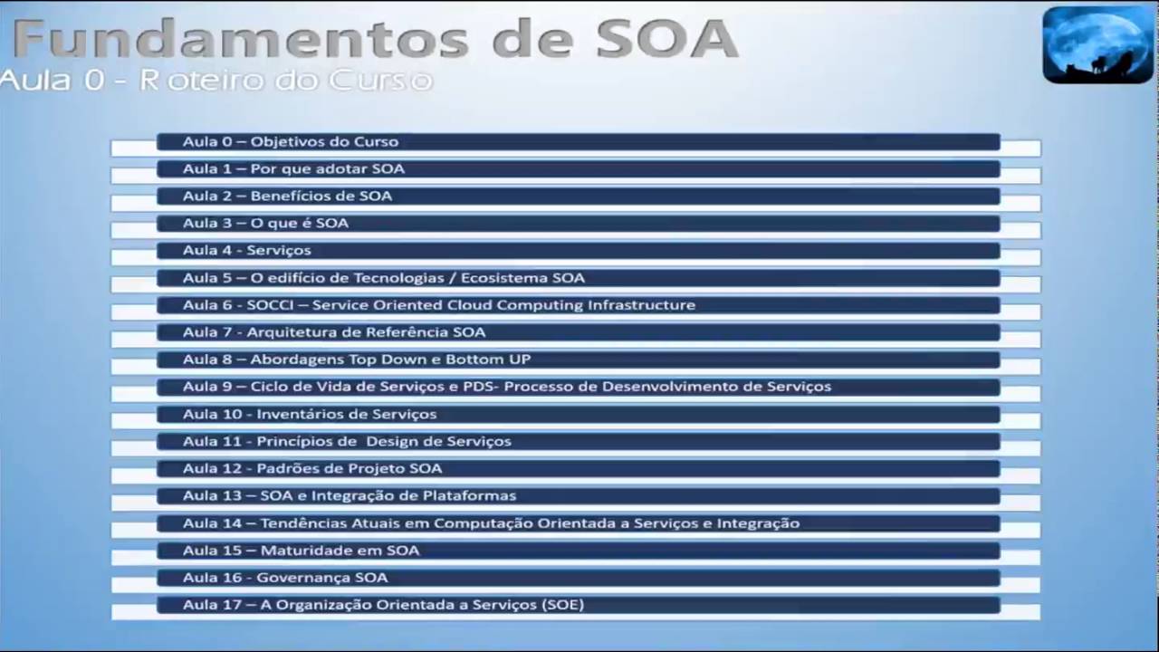 Aula 00 - Fundamentos de SOA - Apresentação do Curso - YouTube