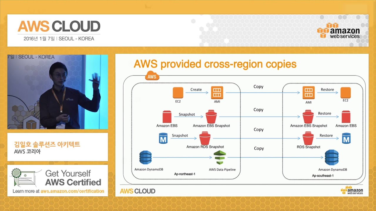 AWS CLOUD Gaming 1. 데이터 마이그레이션 AWS와 같이하기 - 김일호, AWS코리아 - YouTube