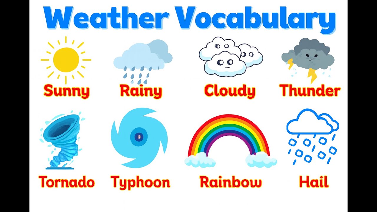 🌞 🌡️ Weather Vocabulary || Weather Vocabulary in English With Pictures ...