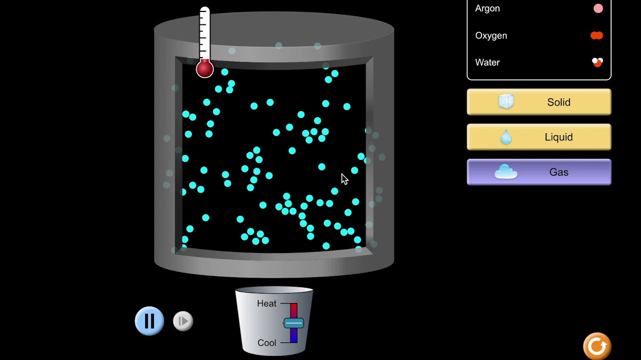 The particle model - YouTube