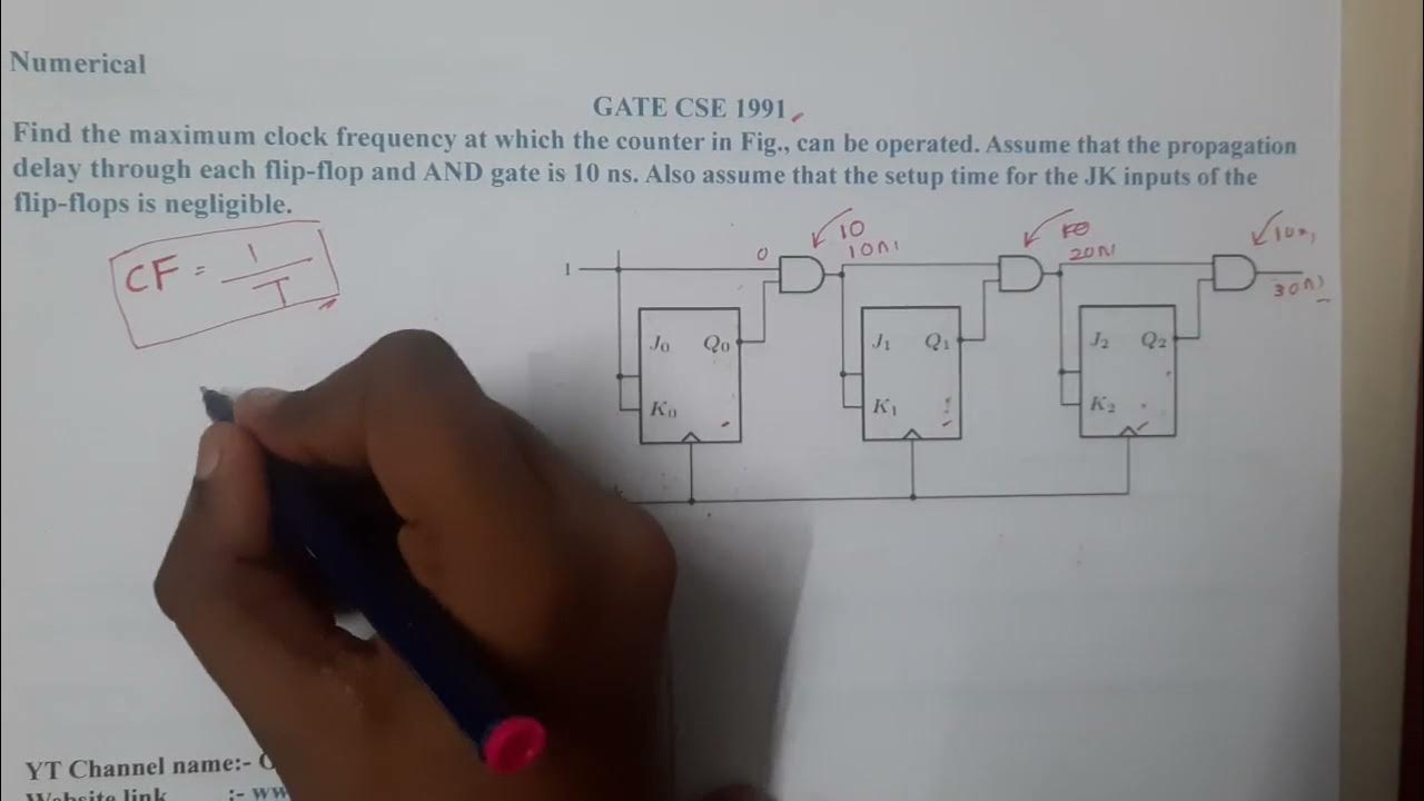 GATE CSE 1991 || Digital Electronics || GATE Insights Version: CSE - YouTube