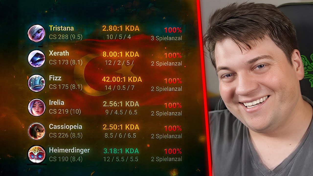 Der BESTE Server Climb jemals - YouTube