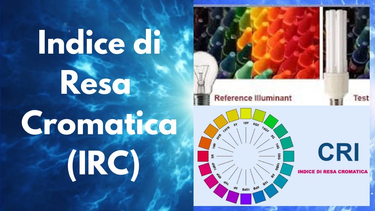 Indice di Resa Cromatica IRC: Cos'è e Perché è Importante - YouTube