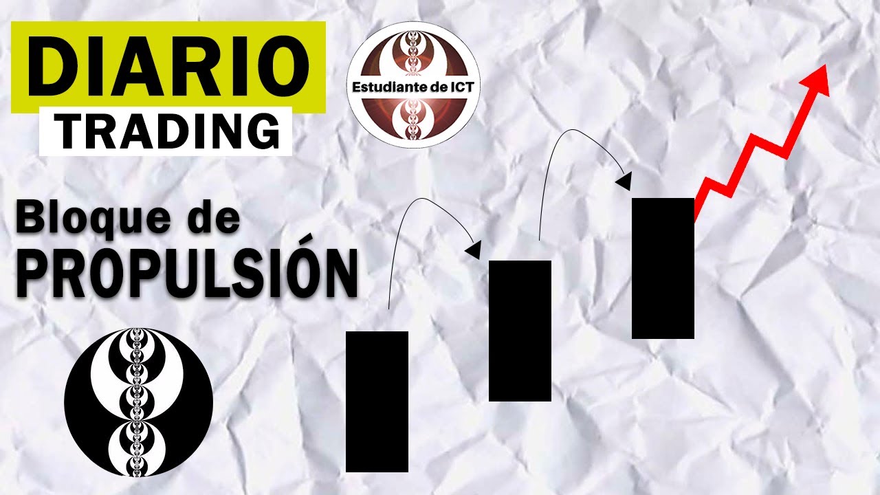 Curso de Trading Propulsion Block de ICT Inner Circle Trader Bloque de ...