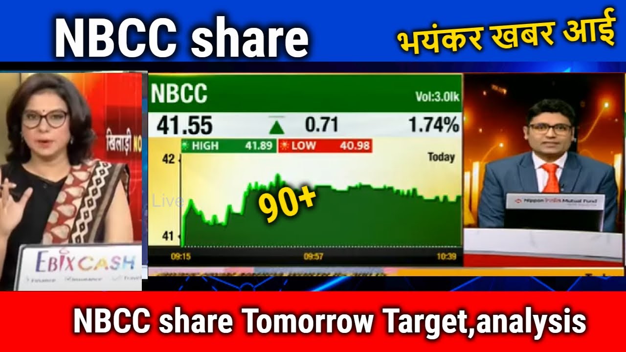 NBCC share news today,nbcc share latest news,analysis,nbcc share price ...