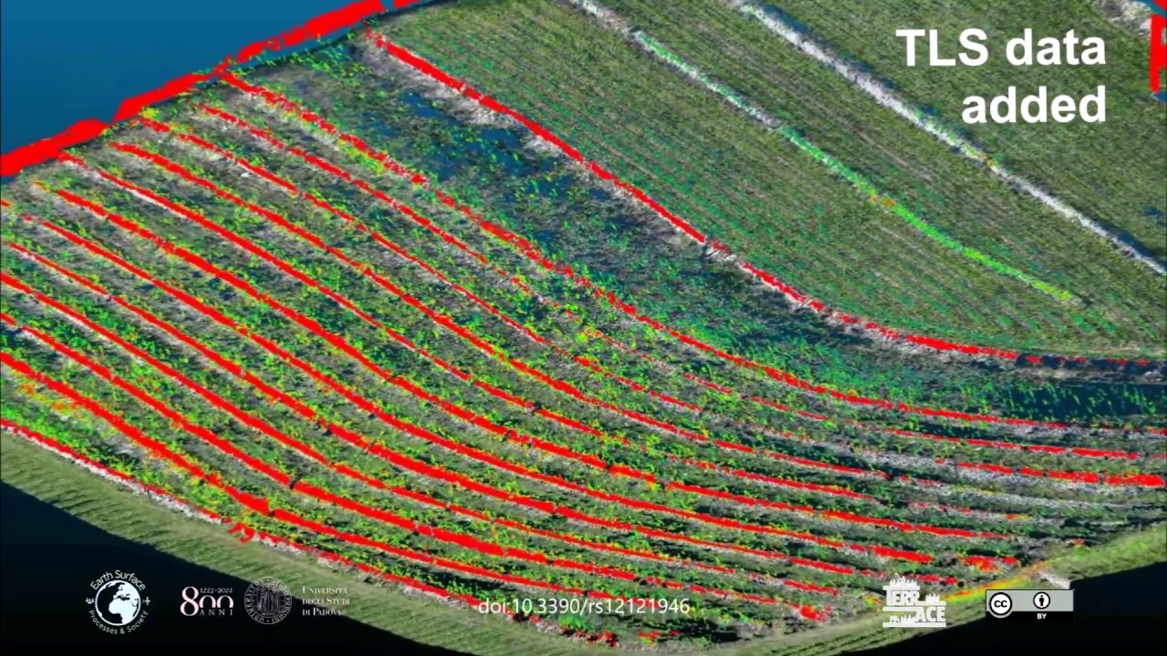 Terrestrial Aerial SfM and TLS data fusion for agricultural terrace ...