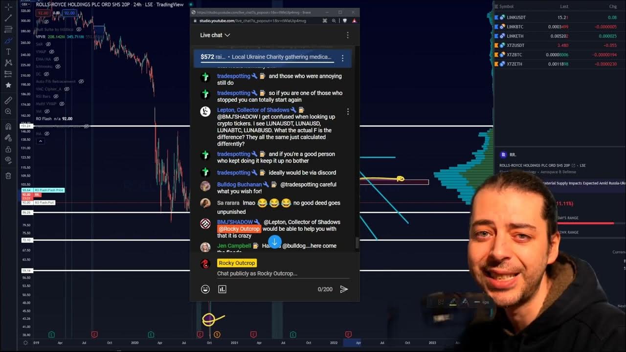 The Difference Between USD USDT BUSD USDC YouTube the-difference-between-usd-usdt-busd-usdc-youtube