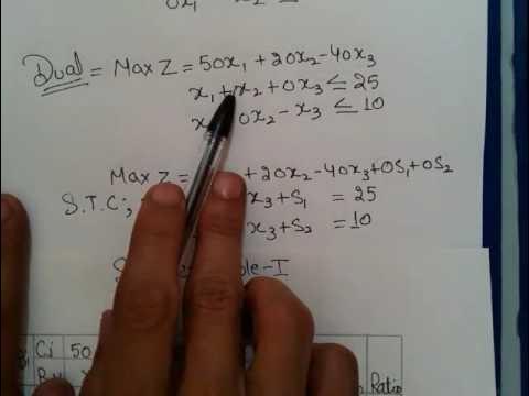 Solving LPP using Dual simplex method(DUALITY) in hindi by JOLLY Coaching - YouTube