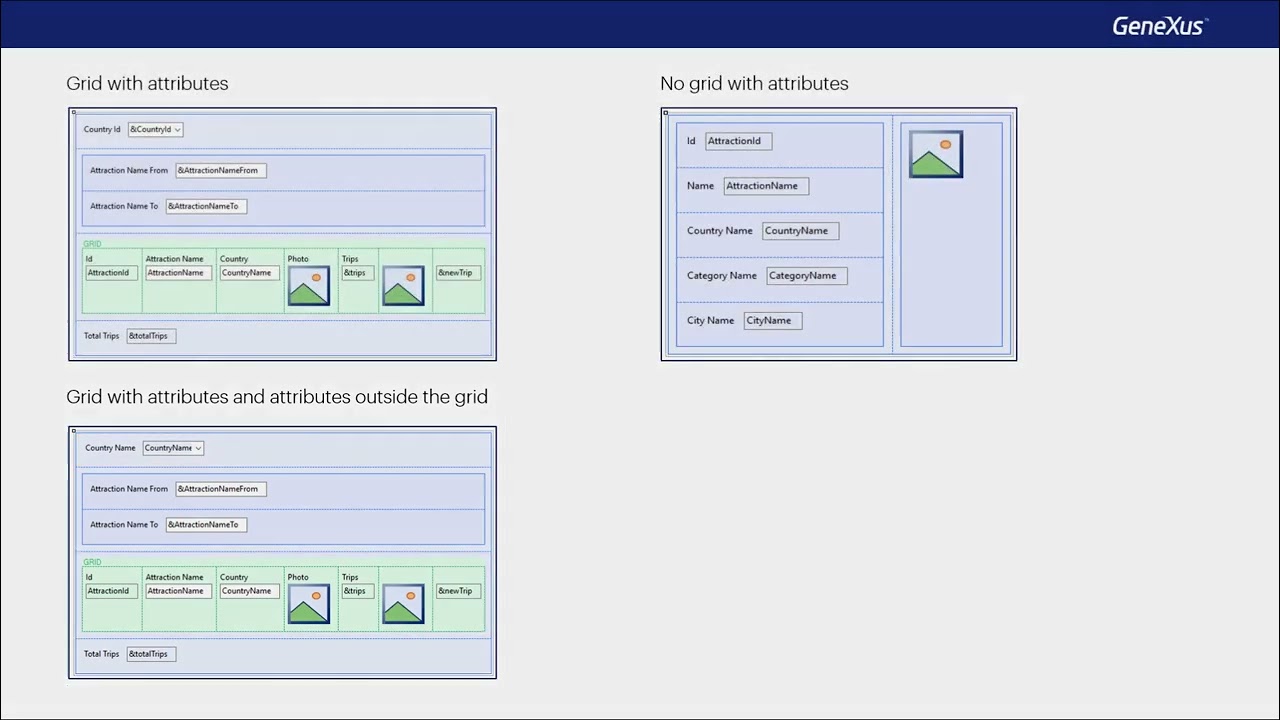 Objeto Web panel. Carregando dados e eventos - YouTube