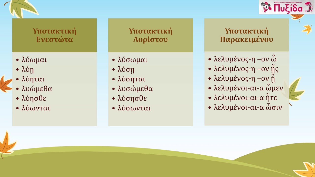 Υποτακτική μέσης φωνής των βαρύτονων ρημάτων - YouTube