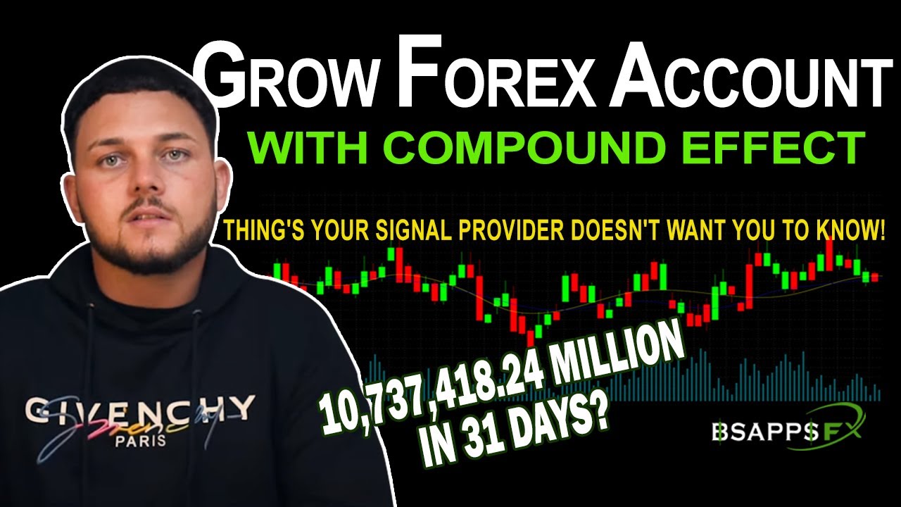 How to grow your Forex account using the compound effect - BSAPPSFX ...