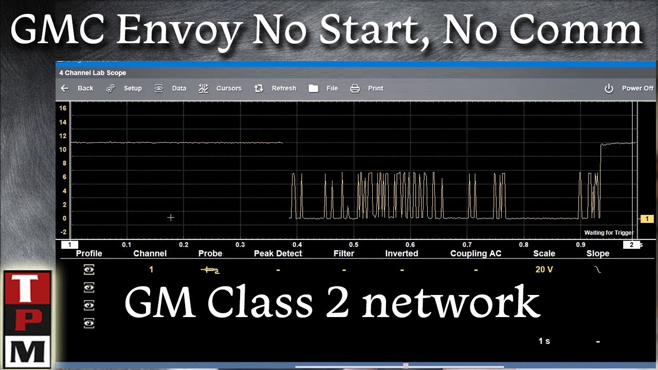 GMC Envoy intermittent no start Class 2 fault - YouTube