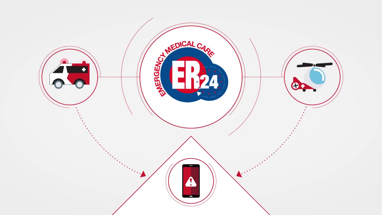 KardioFit and Syntro-P Wellbeing - YouTube