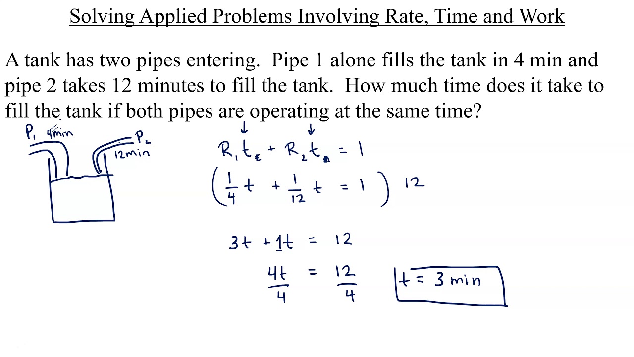 Solving Applied Problems Involving Rate Time And Work YouTube solving-applied-problems-involving-rate-time-and-work-youtube