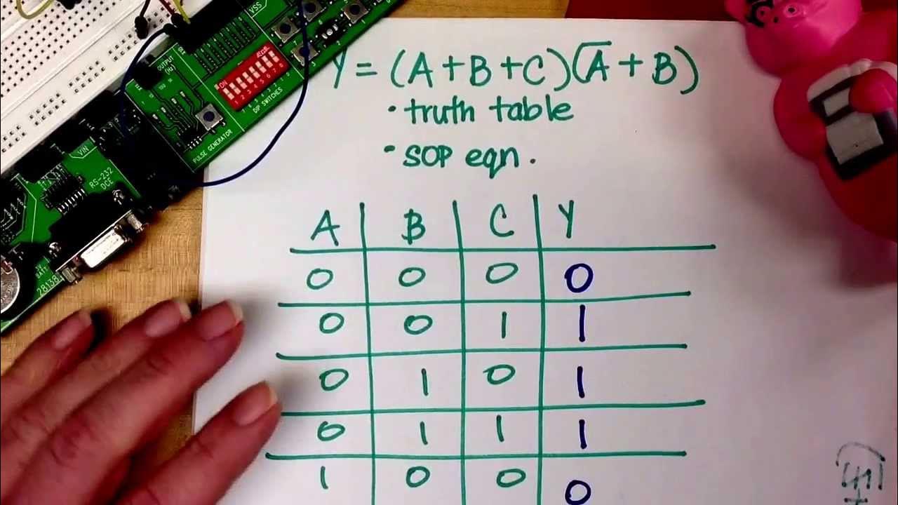POS Combinational Logic Expression to Truth Table and SOP Expression - YouTube