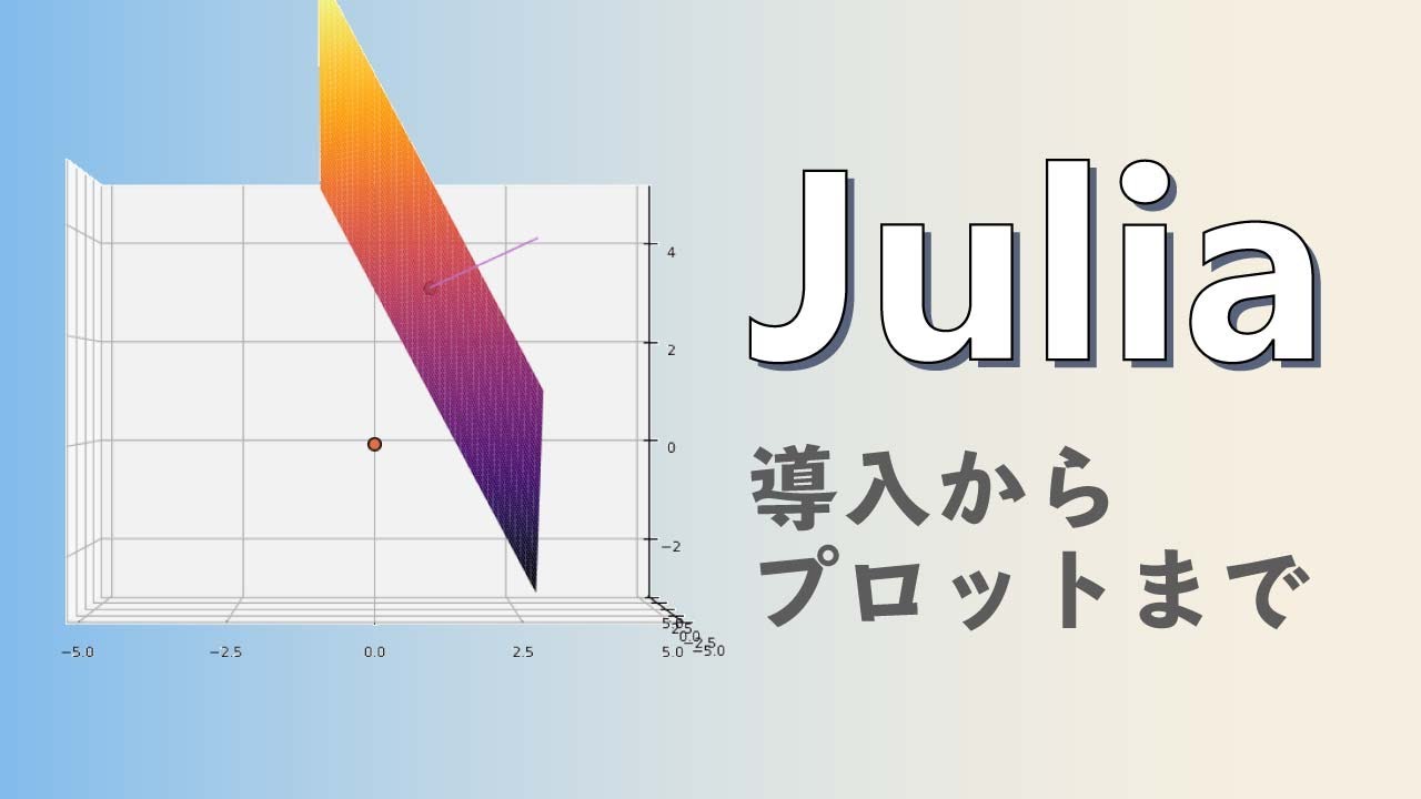 Juliaの導入とプロット例。数式を視覚化すると面白かったよ - YouTube