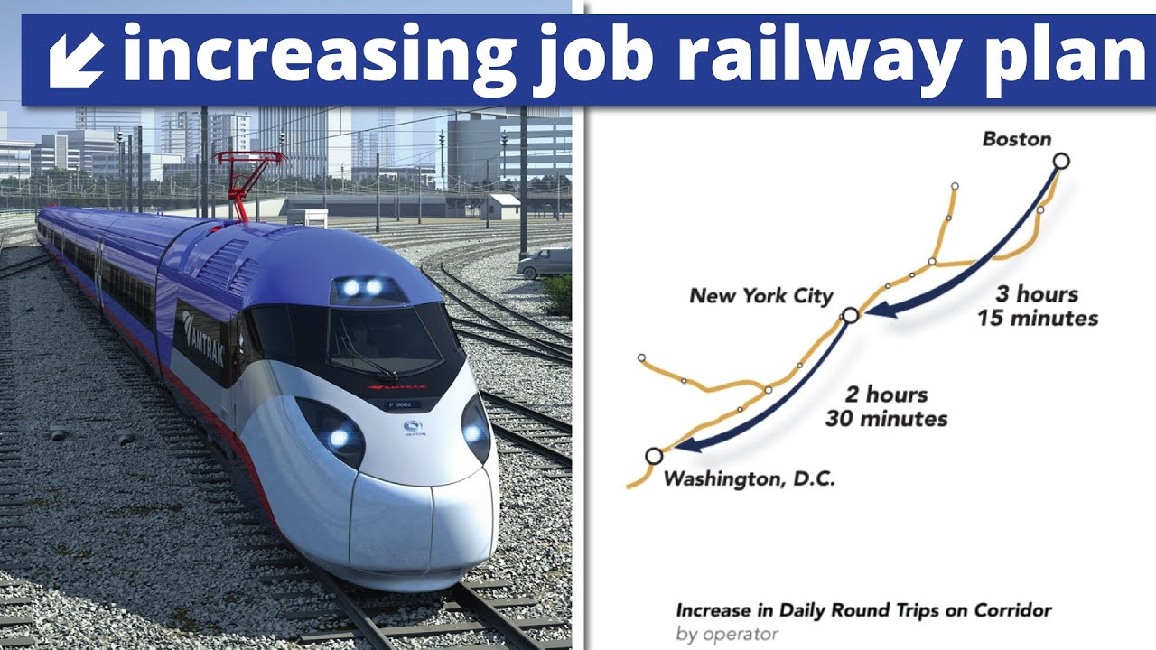 NEC C37 RAILWAY Plan Secrets Revealed in 2024! - YouTube