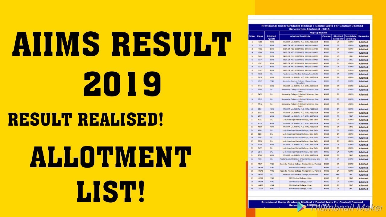 RANK LIST AIIMS 2019 RESULT RELEASED 2019 MBBS AIIMS - YouTube