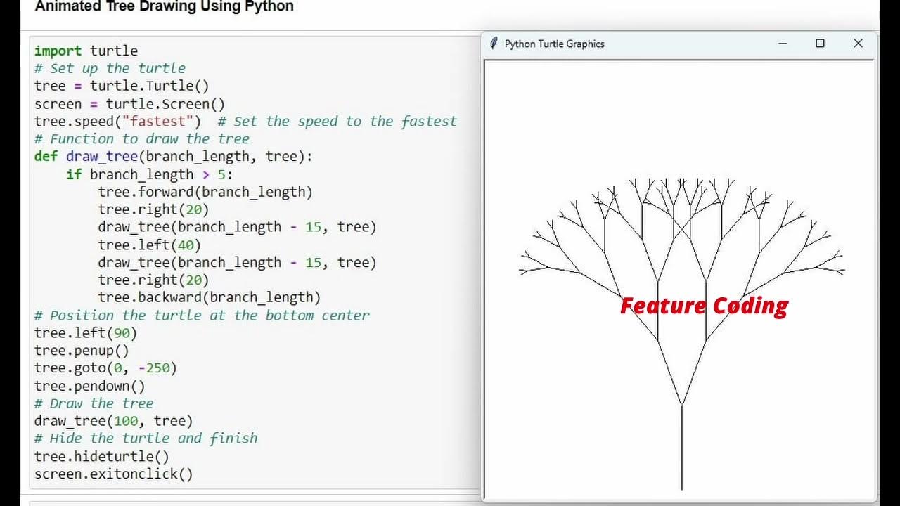 python mcq #mcq #python @Featurecoding - YouTube