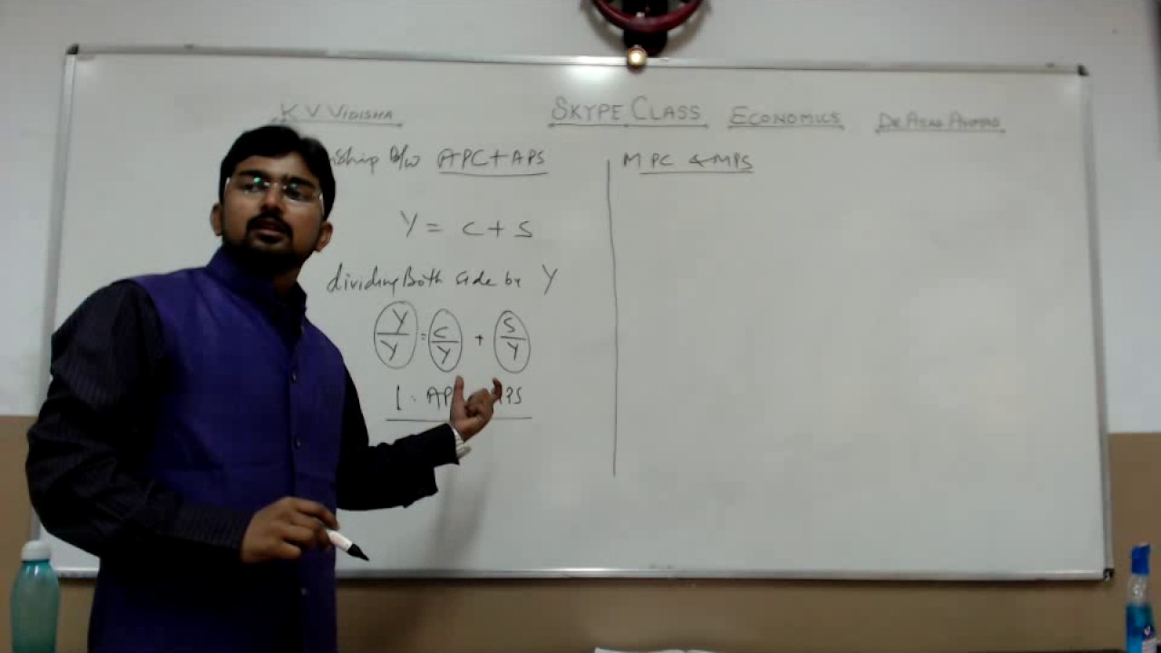 #22 || Relation between APC APS and MPC MPS || Class 12 || Macro ...