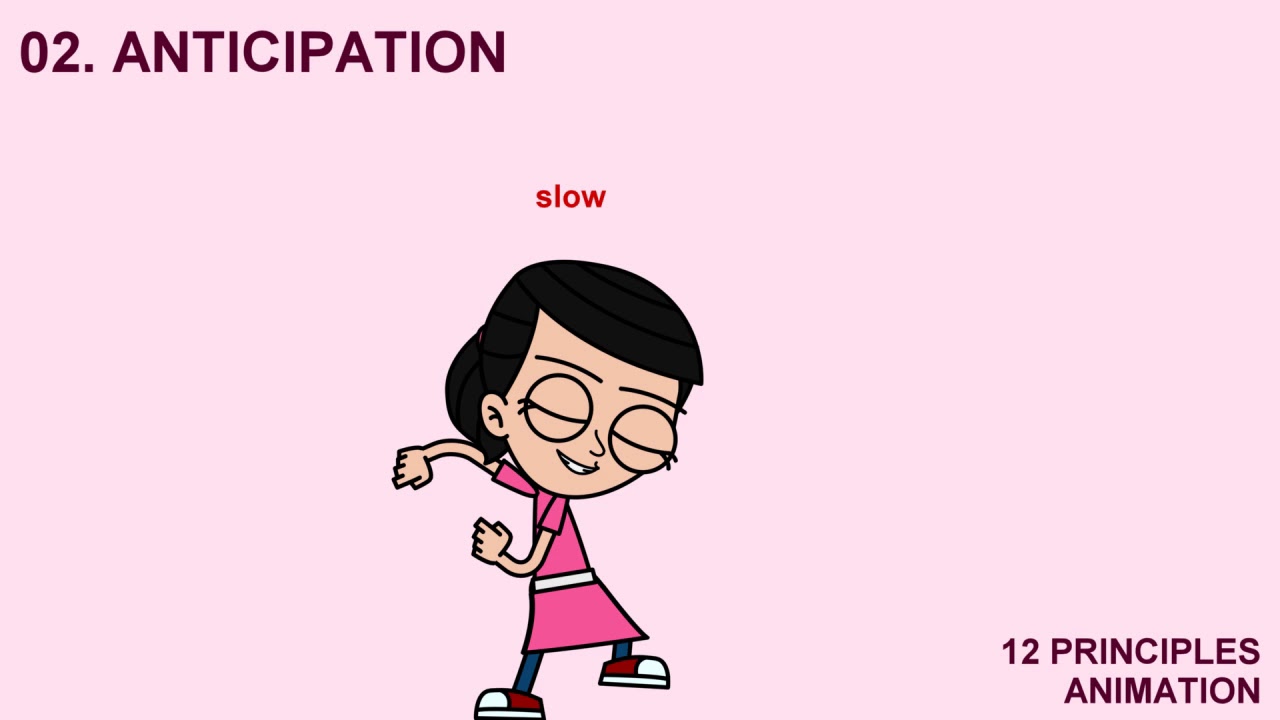 2 Anticipation - 12 Principles Animation (Example) 2D Cartoon Short ...
