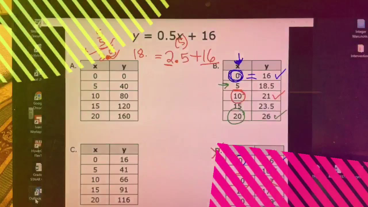 7th grade Math DPM Review - YouTube