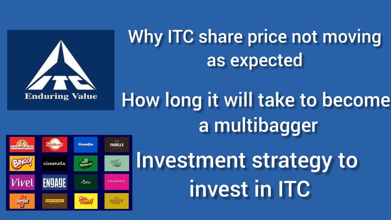 ITC Share latest analysis|Why ITC not moving|Strategy to invest in ITC ...