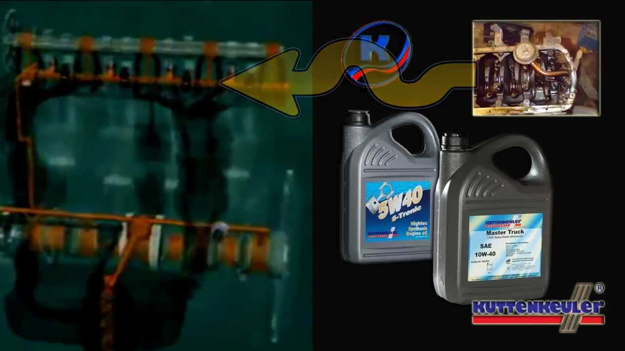Kuttenkeuler-Motor Oils - YouTube