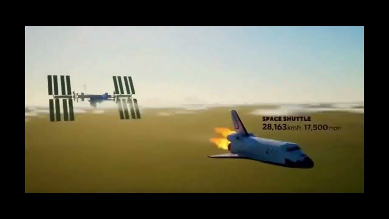 a brief history of speed increases. - YouTube