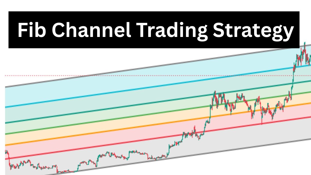 Fibonacci Channel Trading Strategy - YouTube