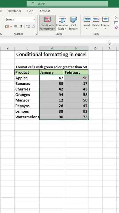 Condition formeting in excel #excel #excelformula #excelfunction #excelshortcuts #exceltips ...