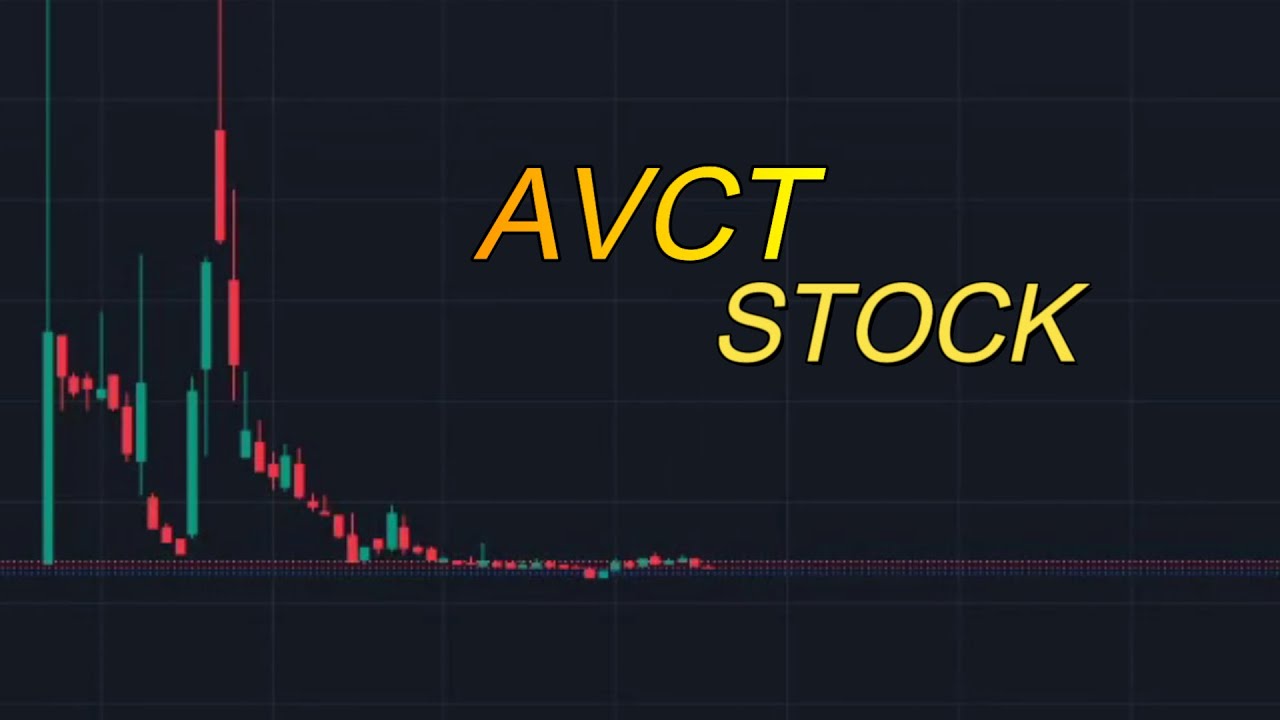 AVCT Stock Price Prediction 27 November AVCT Stock News Today - YouTube