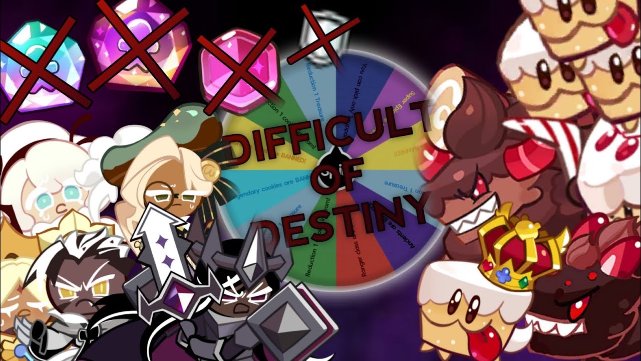 I made the BIGGEST CHALLENGE in CRK - YouTube