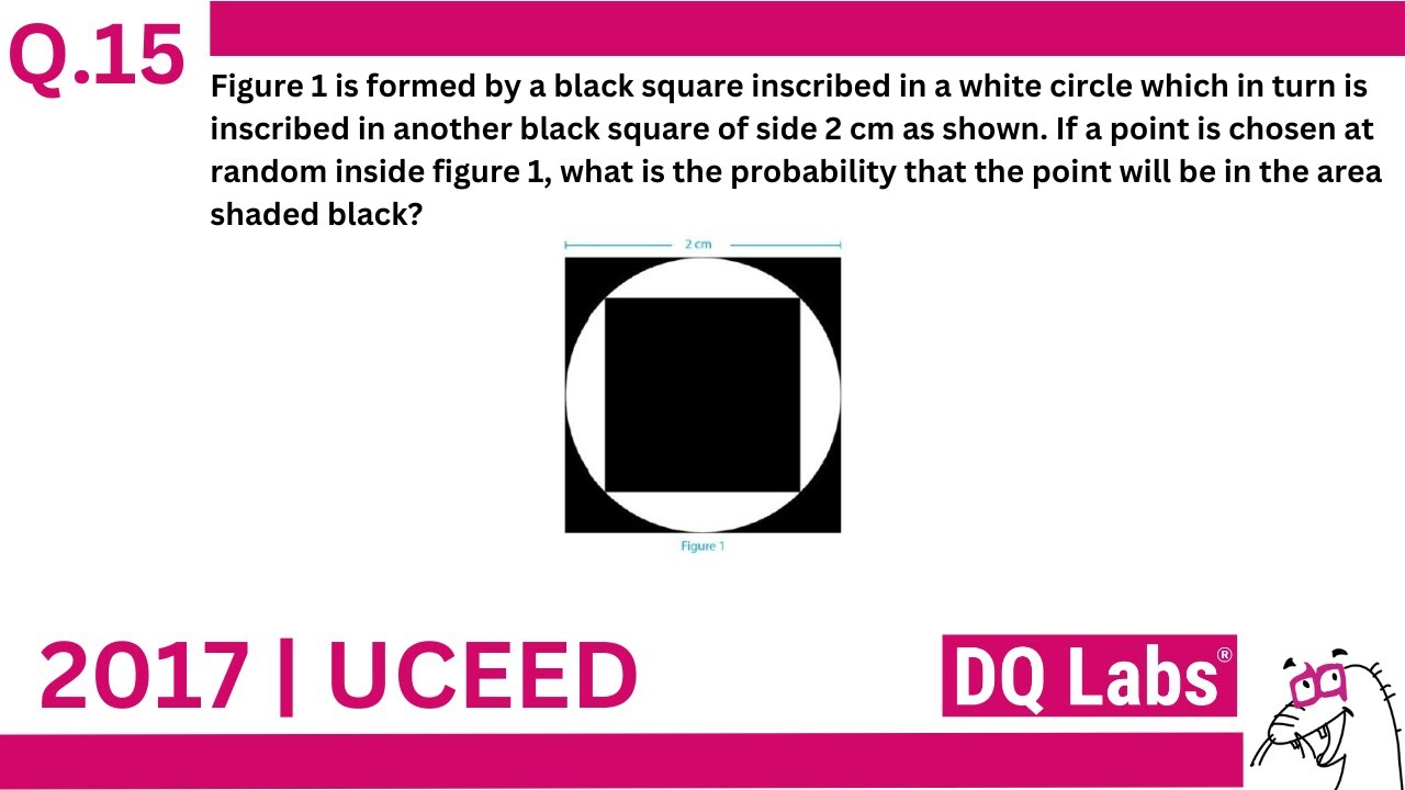 UCEED 2017 Paper Solutions | UCEED 2024 Preparation | Crack UCEED Exam ...