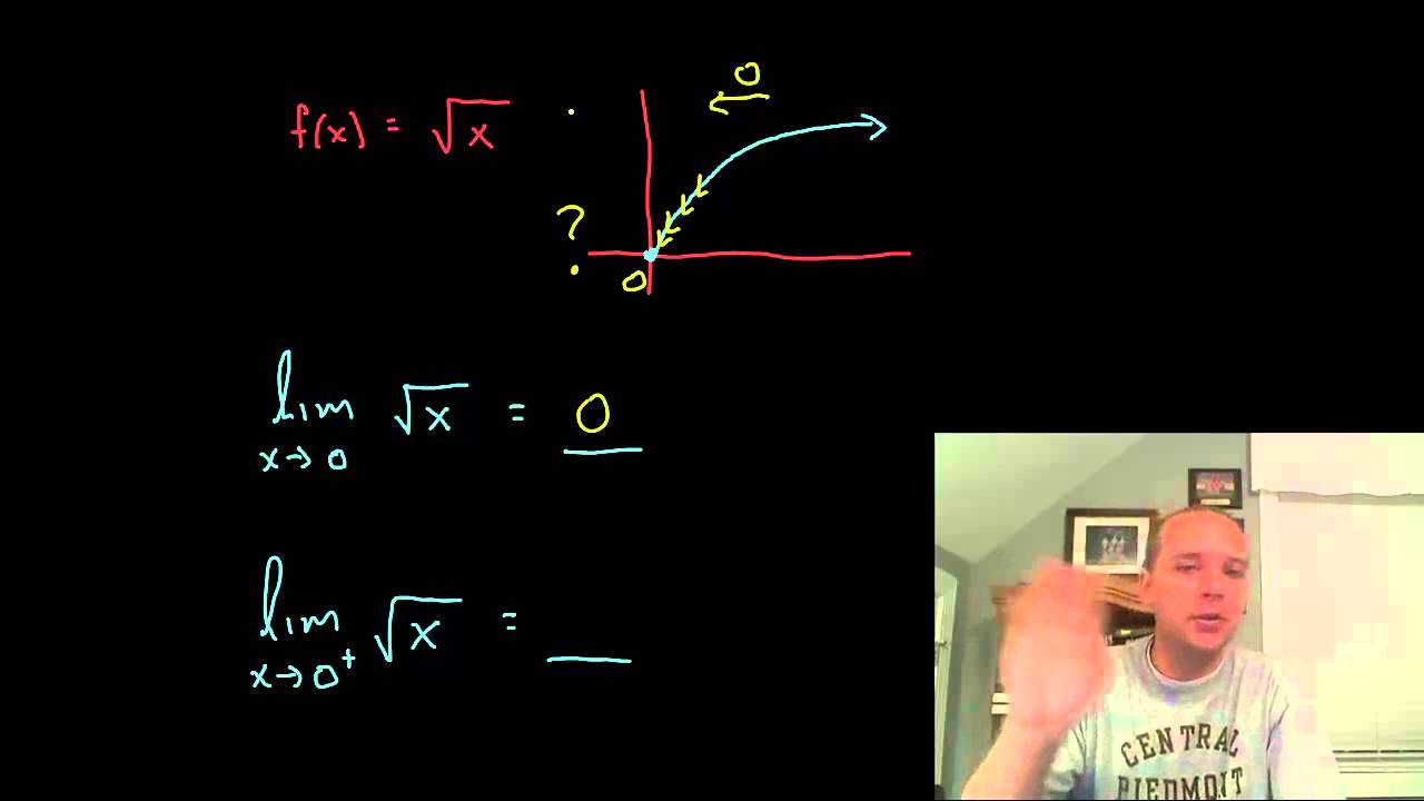 One Sided Limits Examples 2 YouTube one-sided-limits-examples-2-youtube