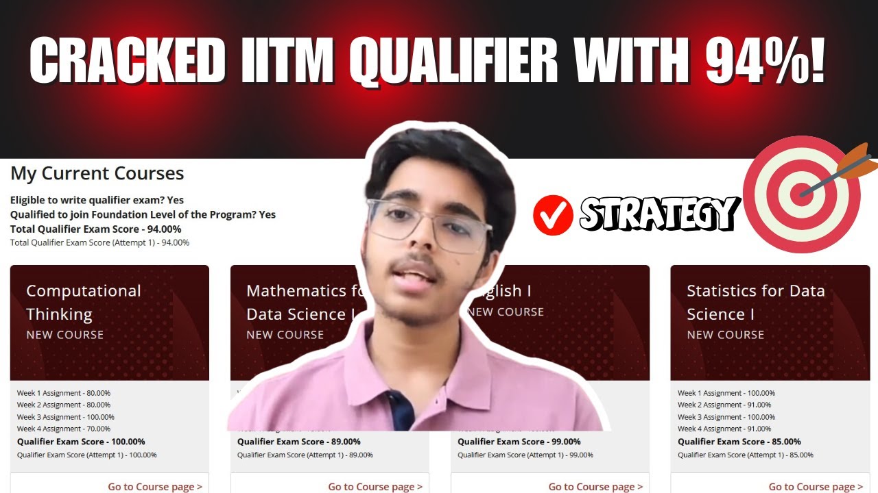 IITM Qualifier Journey: How Hishaam Achieved 94% Score #iitm #we4ai ...