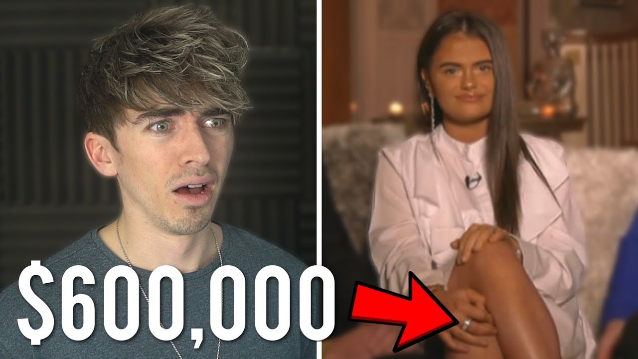 WORLDS MOST SPOILED GIRL - YouTube