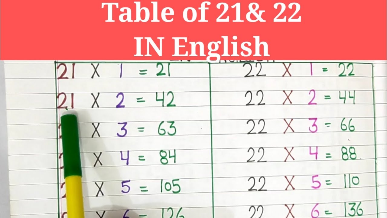 Learn table of 21and 22। table of 21। table of 22। maths tables। table ...