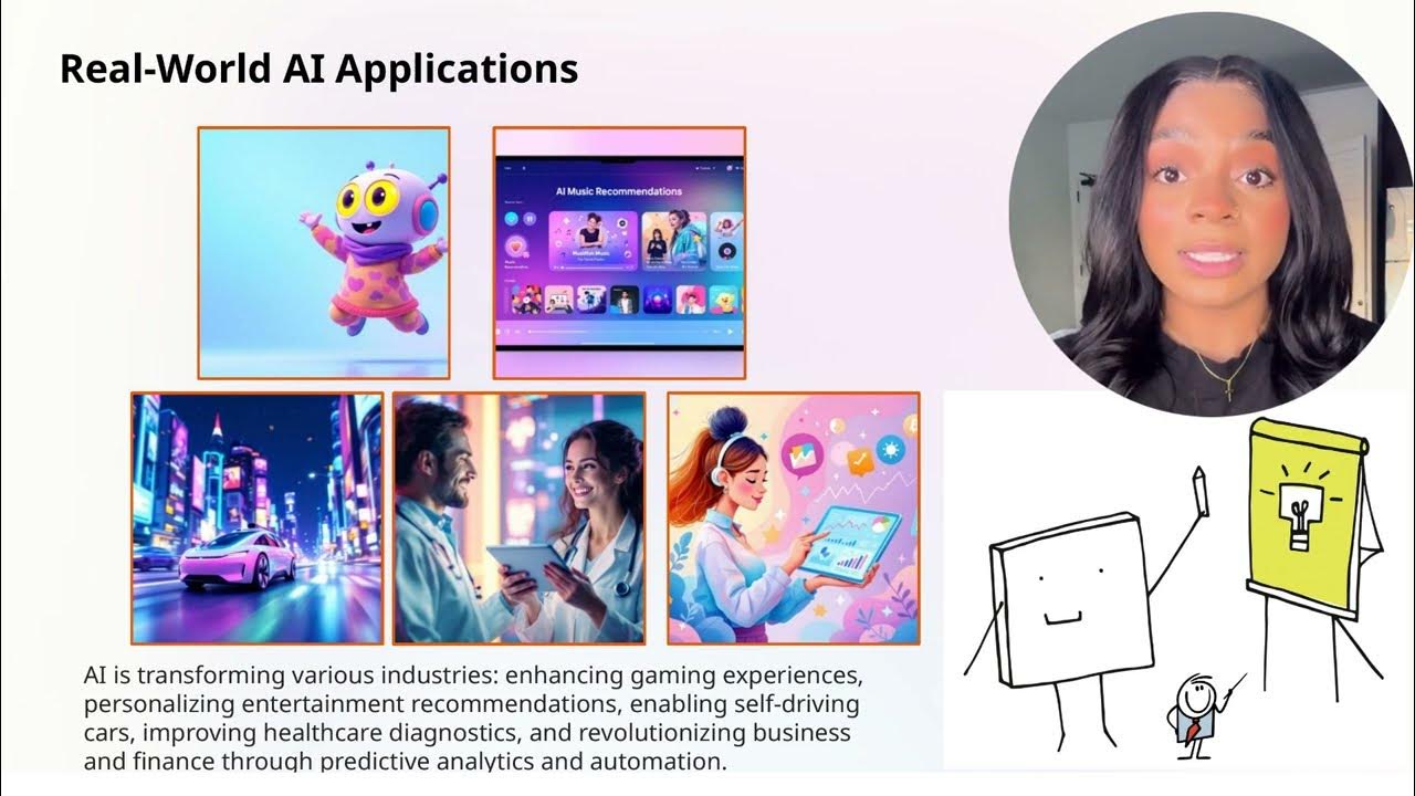 AI Internship Program: Learn & Build Real Projects | Medemy Internship - YouTube