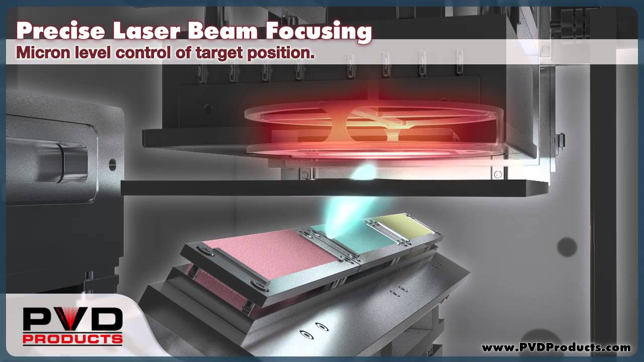 PVD Design Services Intro - YouTube