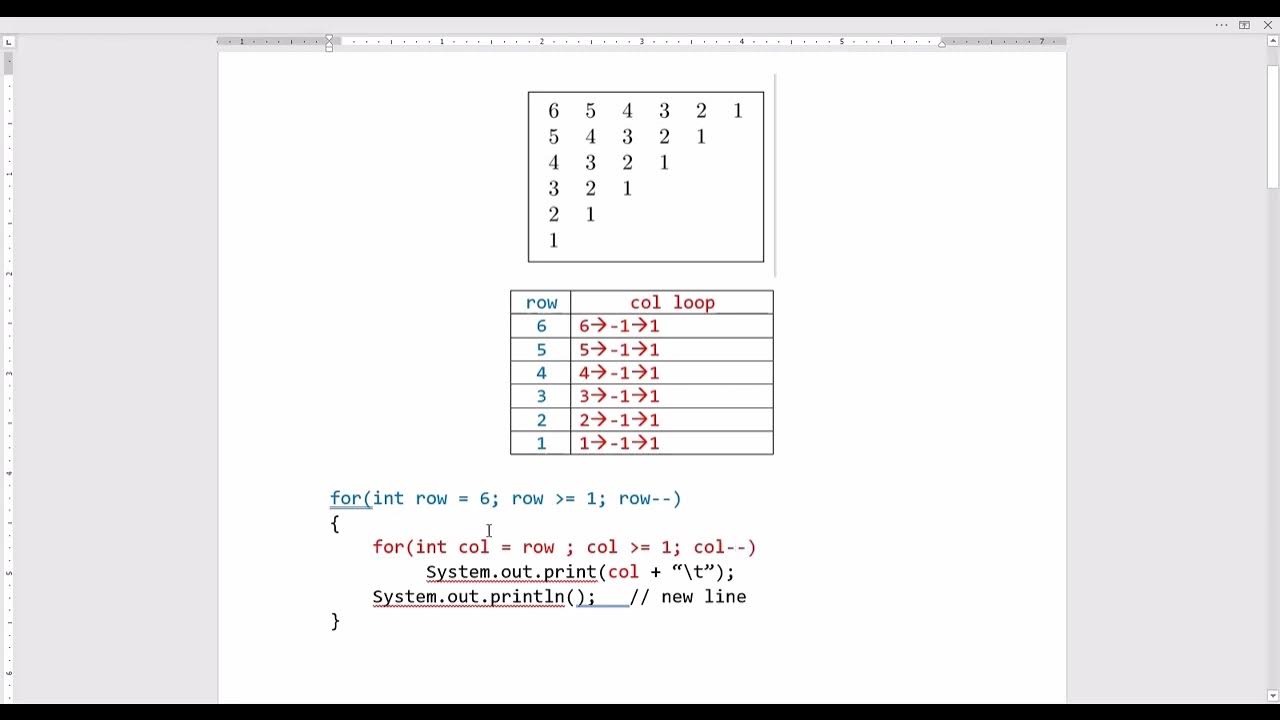 Lesson 13 Practical Example 1 Nested Loops 2022 - YouTube