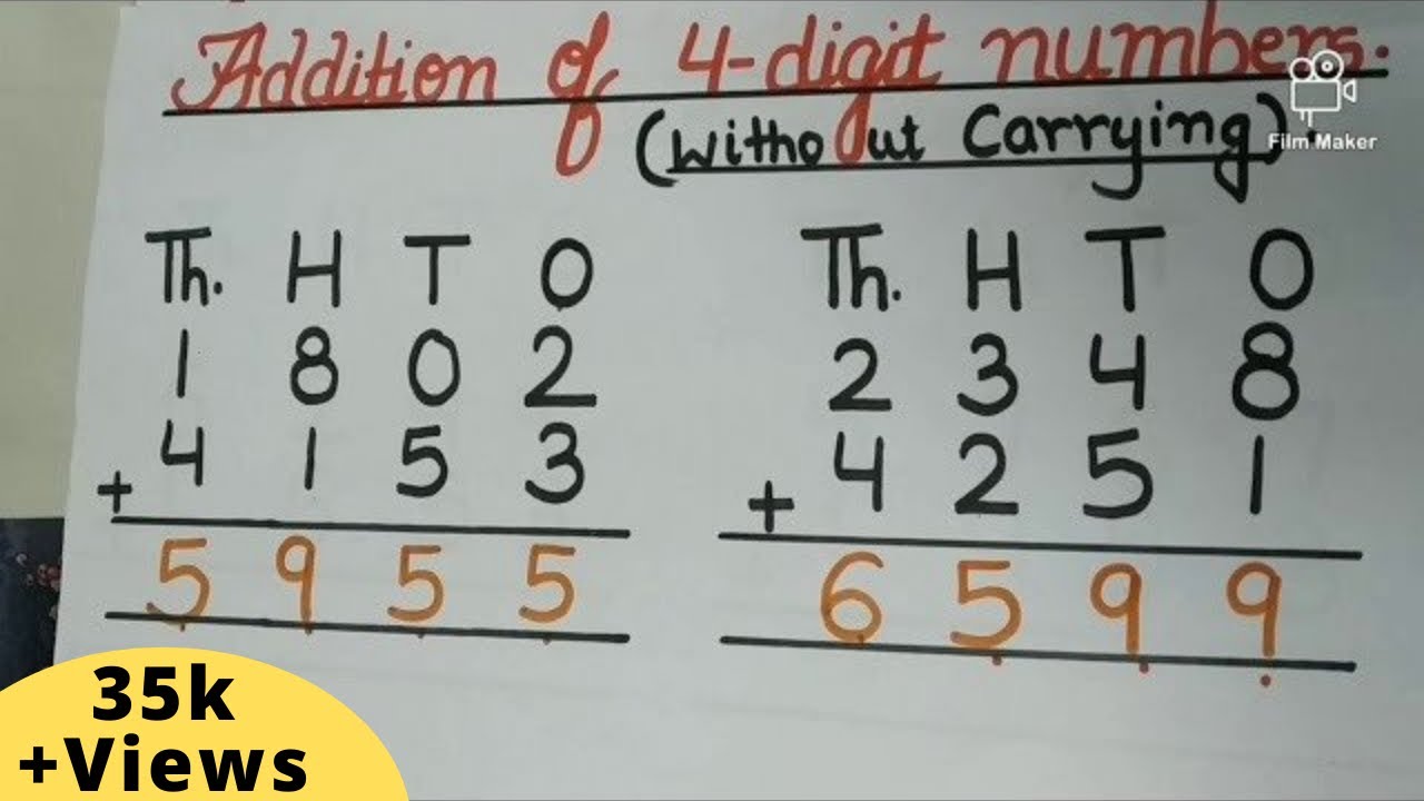 Addition of 4 - digit numbers with and without carrying | Class -3 ...