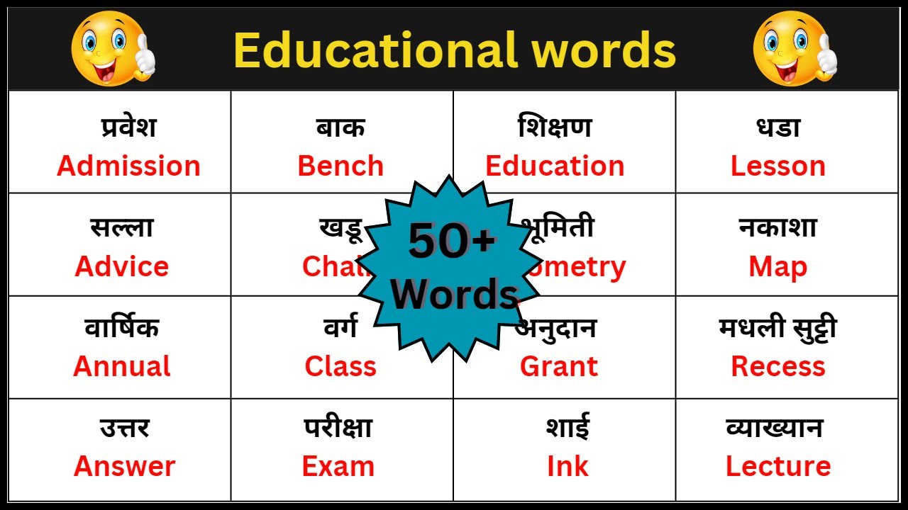 Marathi Words For Students