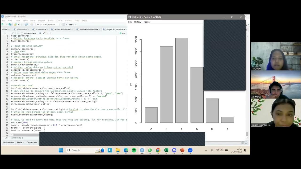 Project UAS, Program R Random Forest - YouTube
