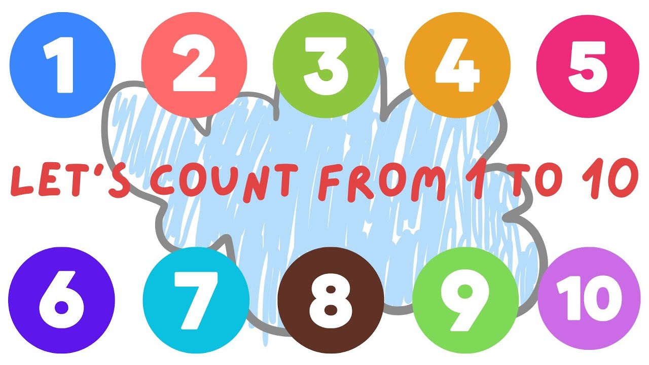 Learn 1 to 10 Numbers | 1234 counting | kids learning | fun learning ...
