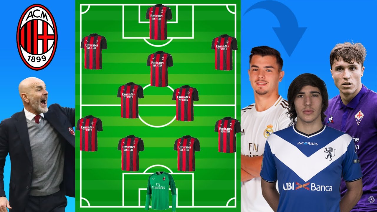 MILAN-Potential line up 2020/21 with TONALI,DIAZ and CHIESA ...