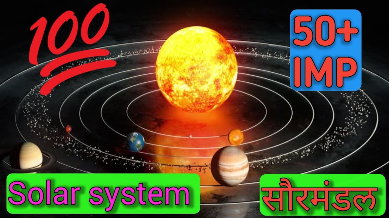 ☀️ Solar System ☀️||सौरमंडल||Sun||सूर्यमाला||ग्रहमाला important ...