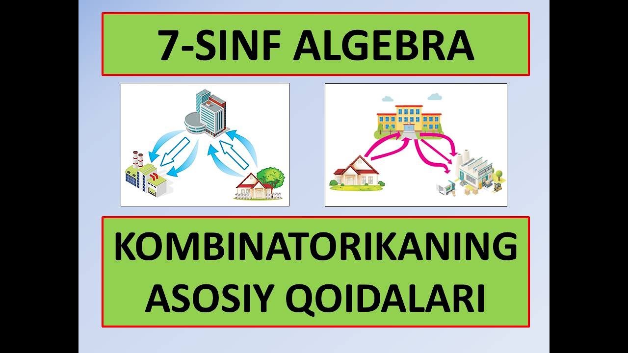 KOMBINATORIKANING ASOSIY QOIDALARI. 7-SINF ALGEBRA DARSLIGIDAGI ...