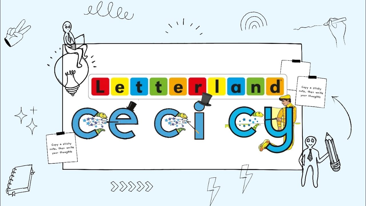 Letterland Ce Ci Cy (Soft C) - YouTube